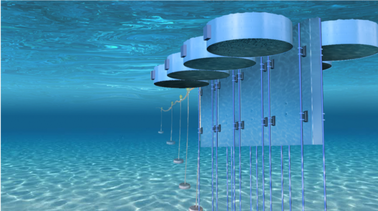 Potable Water Generation System Using Renewable Energy Sources ...